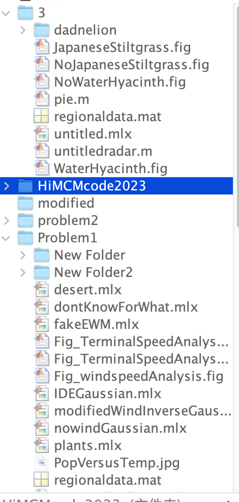 2023 HiMCM | Jeremy Zhang